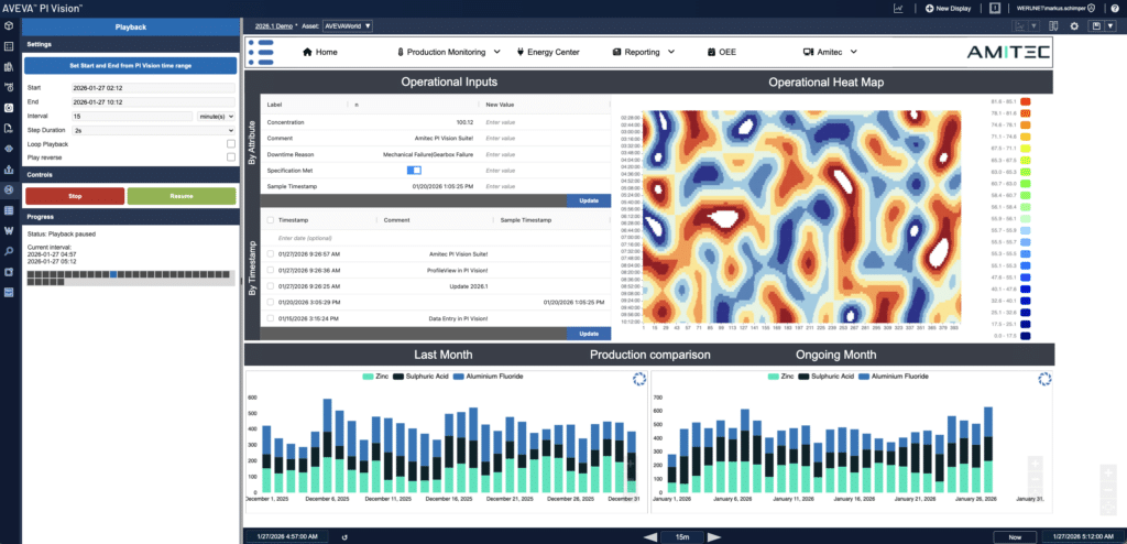 Amitec PI Vision Playback Tool for optimized processes